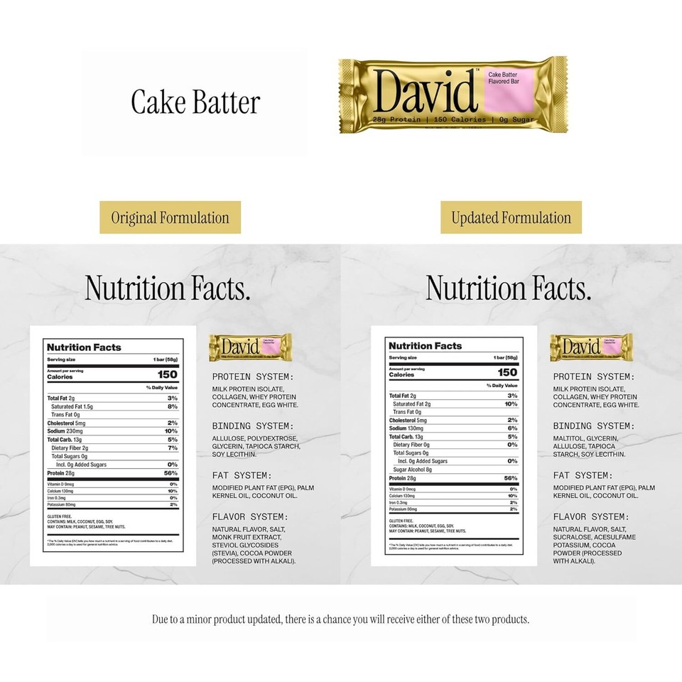 David Protein Bar Cake Batter Pack of 12 Protein Bars | 28g of Protein ...