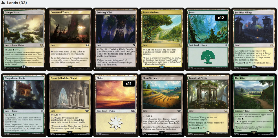 Samwise Gamgee LotR FOOD TOKENS Magic MTG Custom Commander Deck | eBay