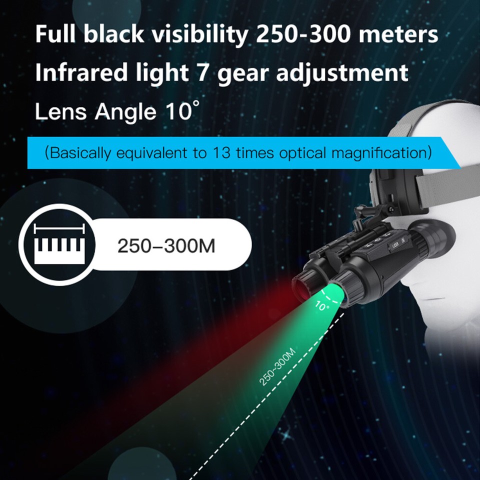 4K Head-Mounted Night Vision Goggles Binoculars, NV8300 Infrared NVG 8X ...