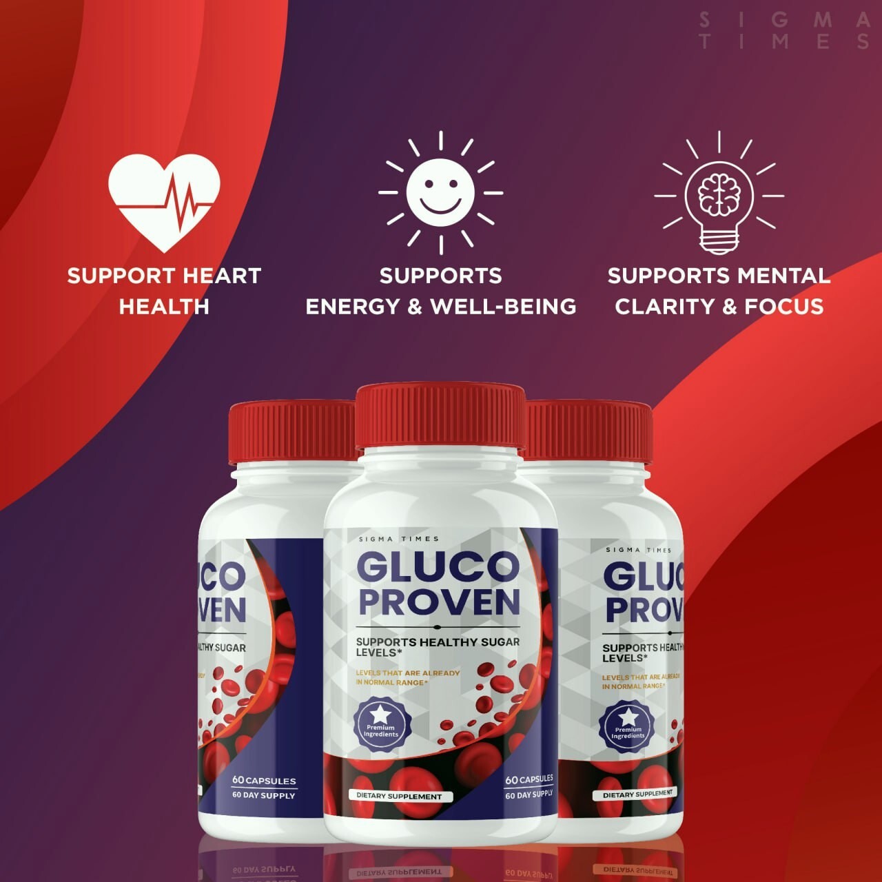(3 Pack) Gluco Proven Capsules - Gluco Proven Advanced Formula ...