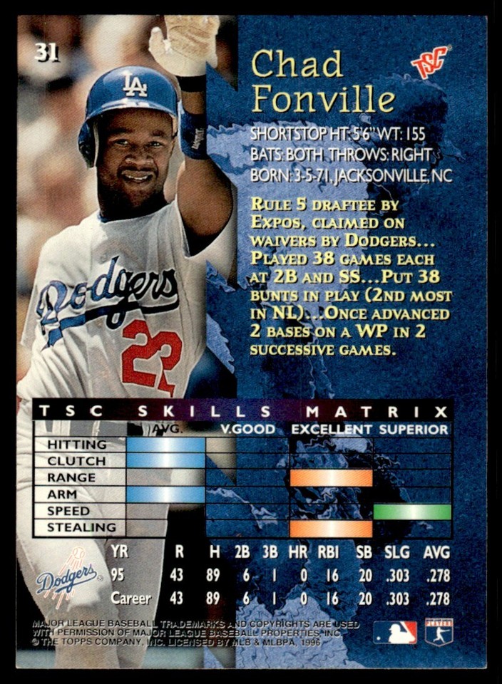 1996 Topps Stadium Club Chad Fonville Los Angeles Dodgers #31 | eBay