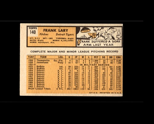 1963 Topps 140 Frank Lary EX #D1,390825 | eBay