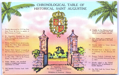 Postcard FL Chronological Table of Historical St Augustine Florida O5 ...