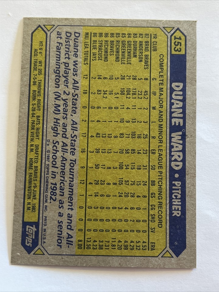 1987 Topps #153 Duane Ward Toronto Blue Jays | eBay