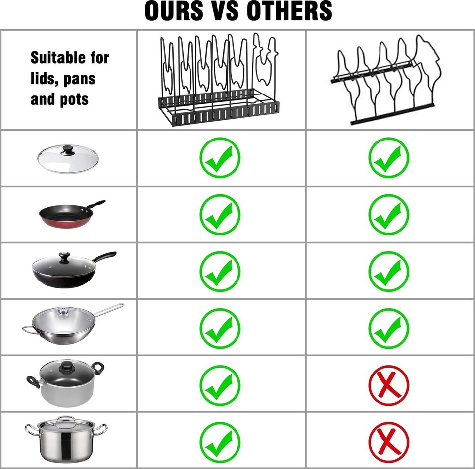 Pot Rack Organizer 3 DIY Methods Height and Position are Adjustable - 8 ...