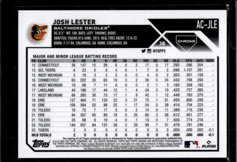 2023 Topps Chrome Josh Lester #AC-JLE Rookie Autograph | eBay
