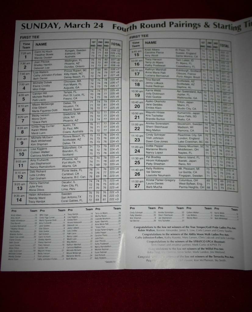 KARSTEN SOLHEIM CUP & PING GOLF CLUB INVENTOR RARE Signed 1996 KARSTEN ...