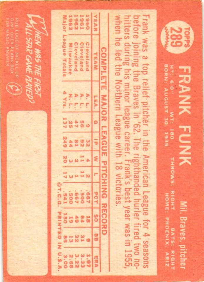 1964 Topps #289 Frank Funk | eBay