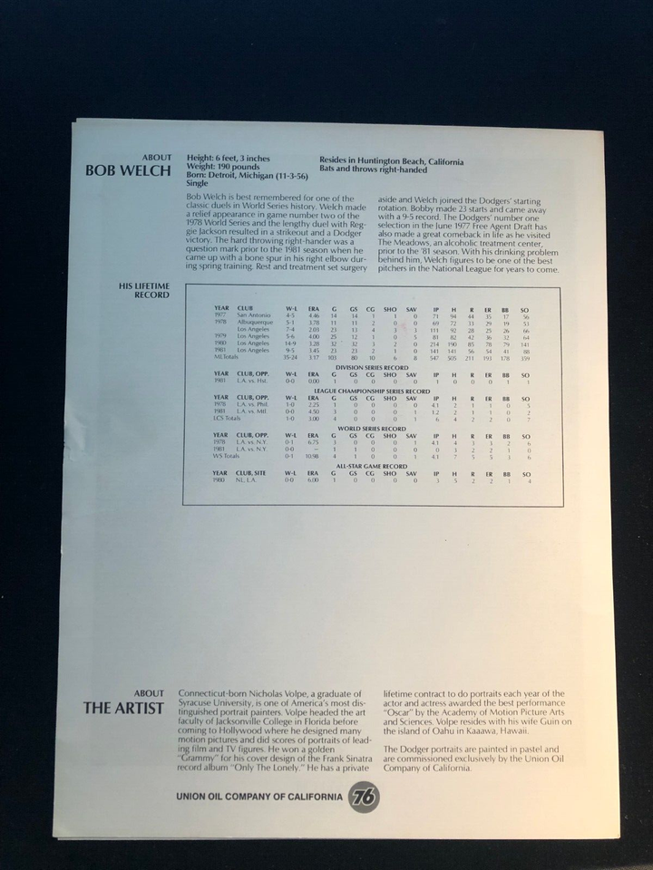 Bob Welch Union 76 Print - Player Portrait - Volpe Los Angeles Dodgers ...