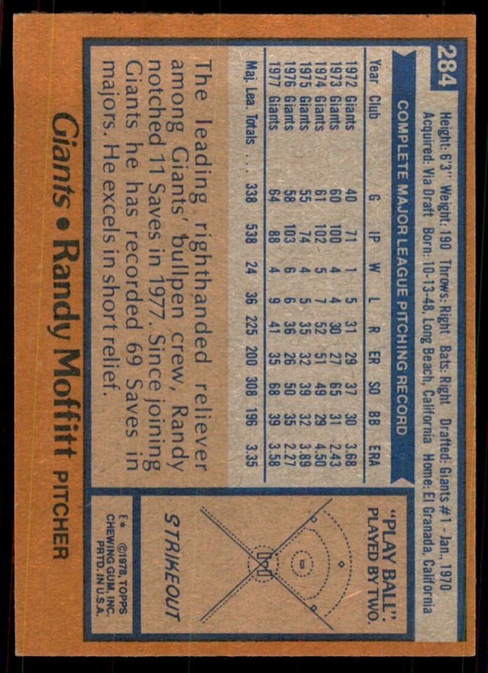1978 Topps Randy Moffitt (103) Baseball Cards #284 | eBay