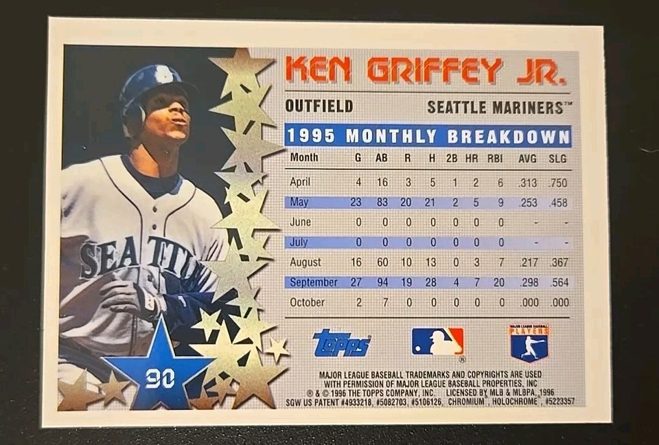 1996 Ken Griffey Jr. Topps Chrome Refractor Star Power #90 | eBay