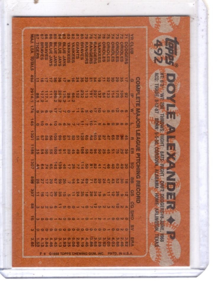 1988 Topps - #492 Doyle Alexander Detroit Tigers baseball card | eBay