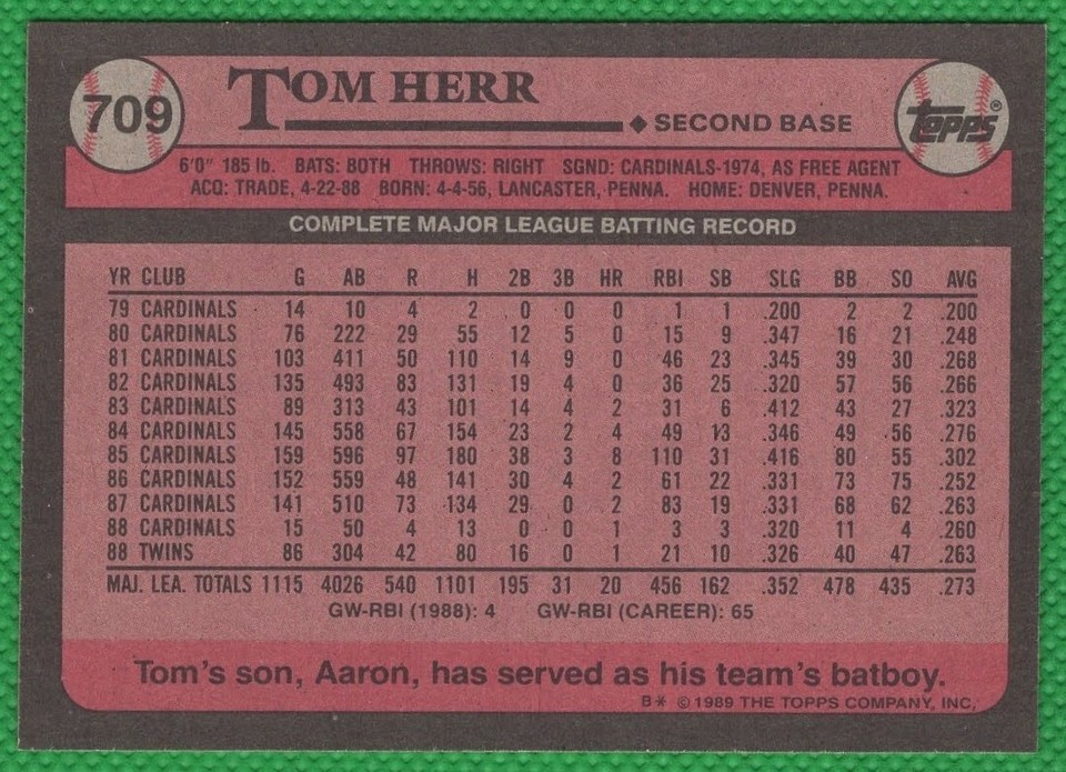 Tom Herr - 1989 Topps #709 - Minnesota Twins Baseball Card | eBay