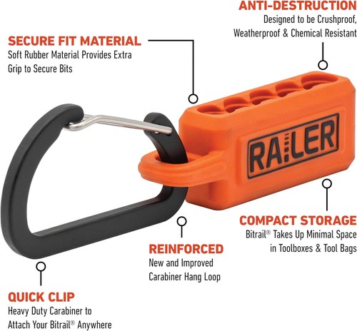 Spanner Screwdriver Bit Set - Railer 5PC S2 Steel 1" One Size, Orange ...