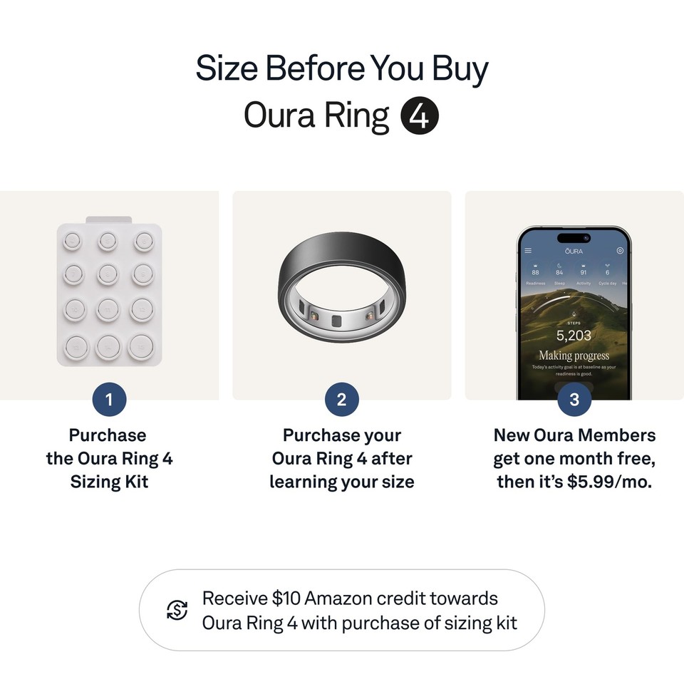 Oura Ring 4 Smart Ring, Advanced Health Tracking, Titanium, Stealth ...