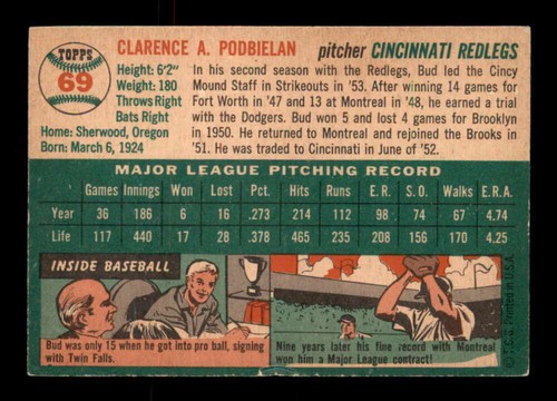 1954 Topps #69 Bud Podbielan VG/VGEX X3322151 | eBay
