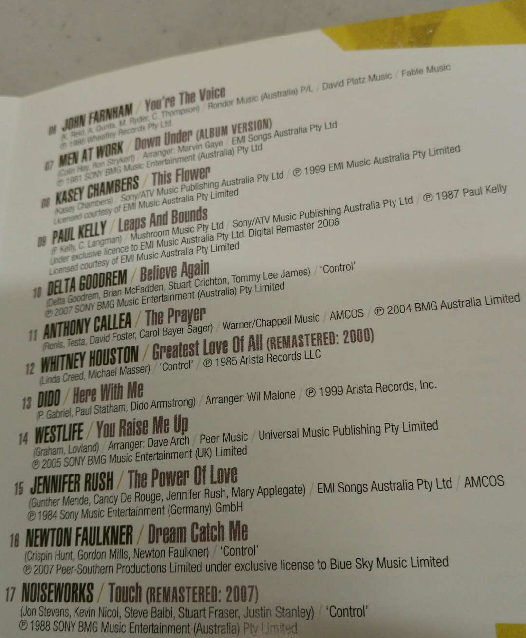 BUSHFIRE AID - ARTISTS FOR THE BUSHFIRE APPEAL - 2 CD - VGC - *STD POST ...