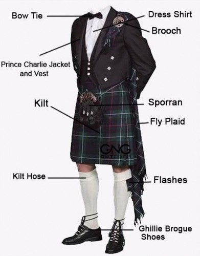 Men's Wedding Kilt Outfit Prince Charlie Jacket 12 Pieces Kilt Outfit ...
