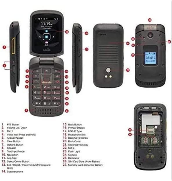 Sonim XP3 4G LTE PTT Ultra-Rugged Flip Phone for VERIZON + GSM Unlocked ...