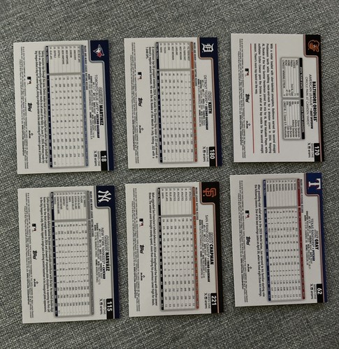 2025 Topps Series 1 — 6 Spring Training Foil | eBay