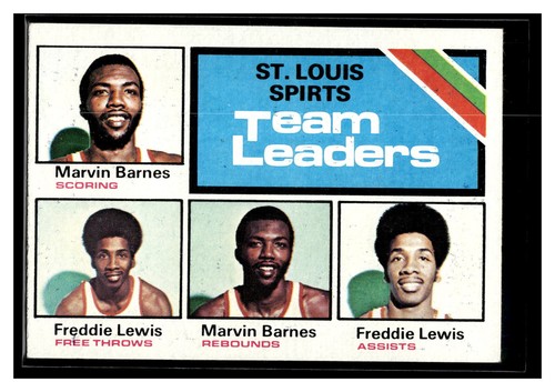 1975-76 Topps #283 St. Louis Spirits Team Leaders Barnes/Lewis | eBay