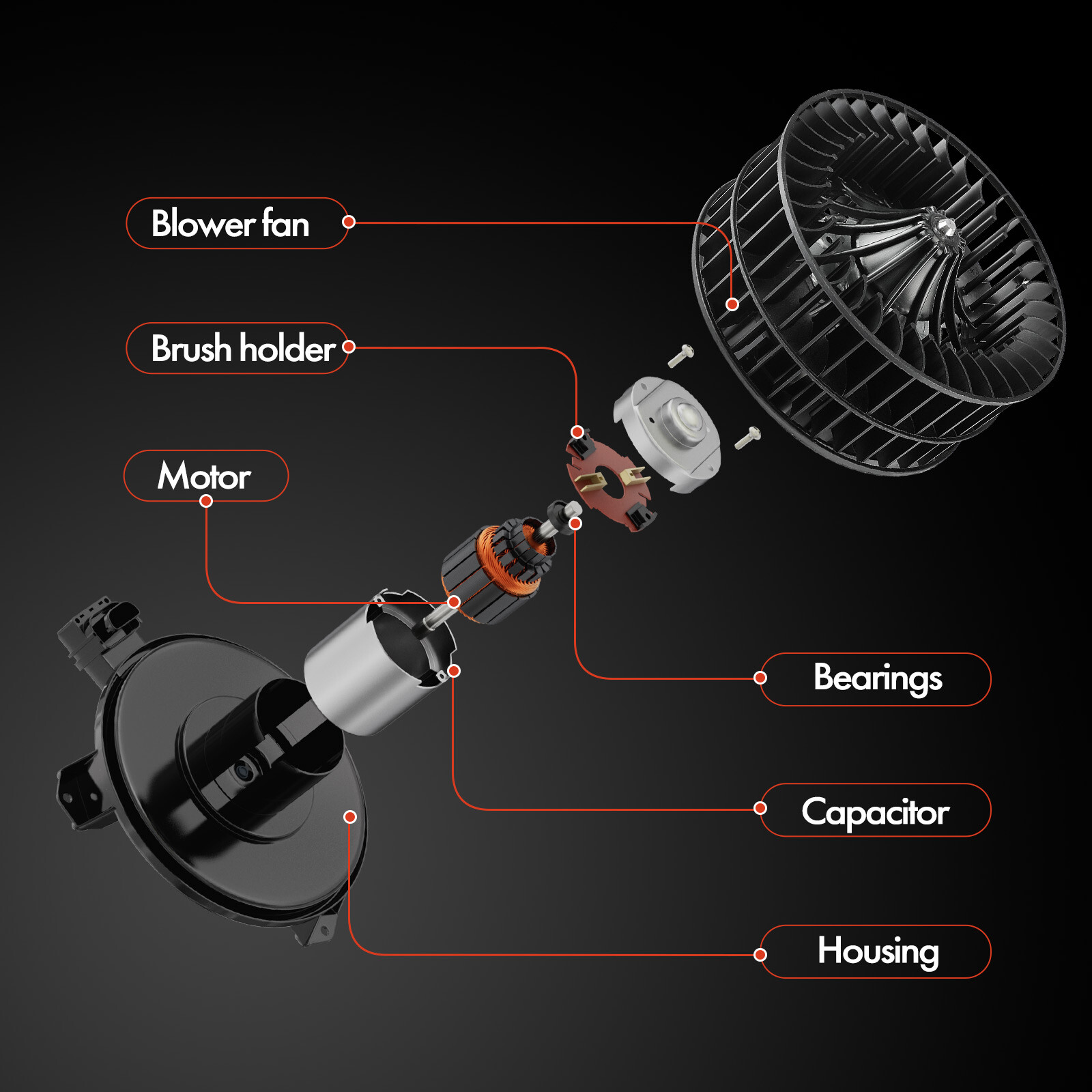 Rear Blower Heater Motor w/ Fan Cage for Ford Explorer 11-19 Flex ...