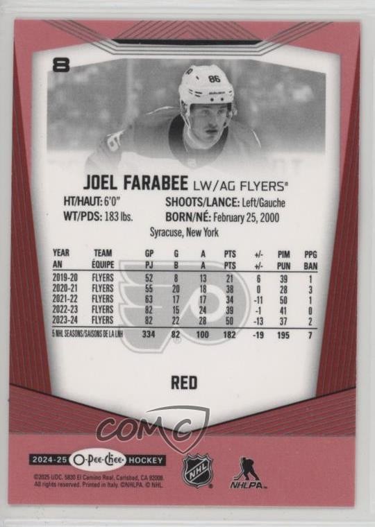 2024-25 O-Pee-Chee Red Border Joel Farabee #8 | eBay