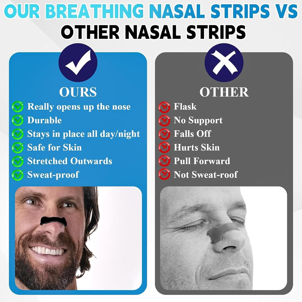 Breathing Nasal, Nasal Strips Starter Kit,Nose Strap for Breathing、Skin ...