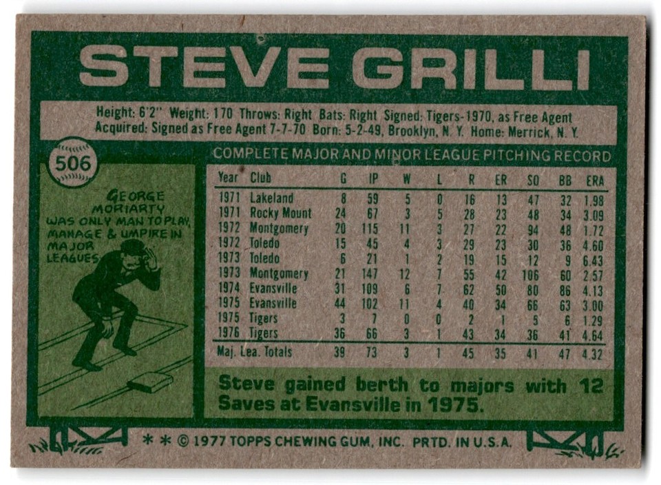 1977 Topps Steve Grilli Detroit Tigers #506 | eBay