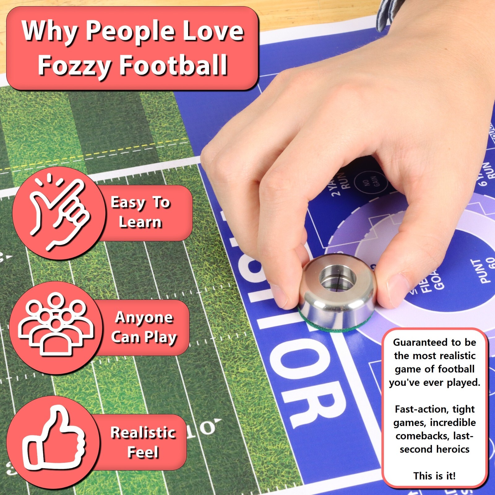 Fozzy Football Game - A tabletop football board game played ...