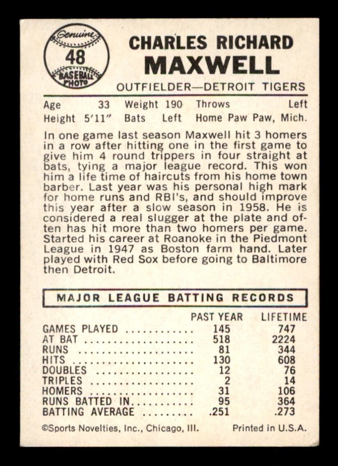 1960 Leaf Baseball #48 Charlie Maxwell VG | eBay