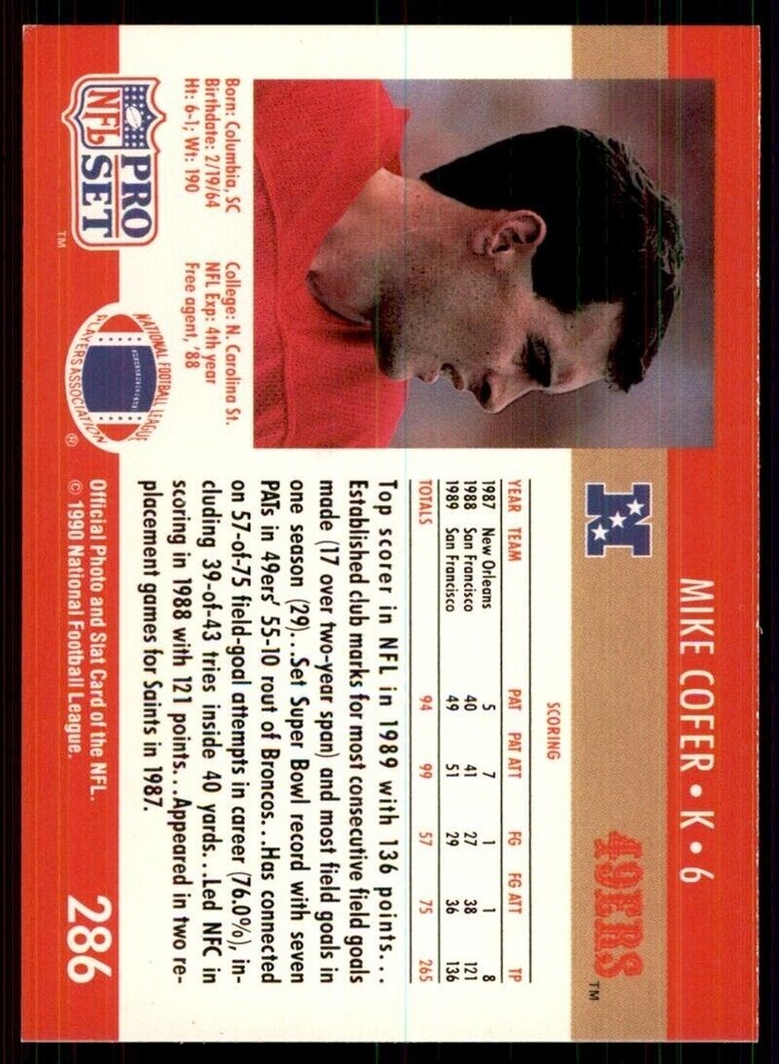 1990 Pro Set Mike Cofer Football Cards #286 | eBay