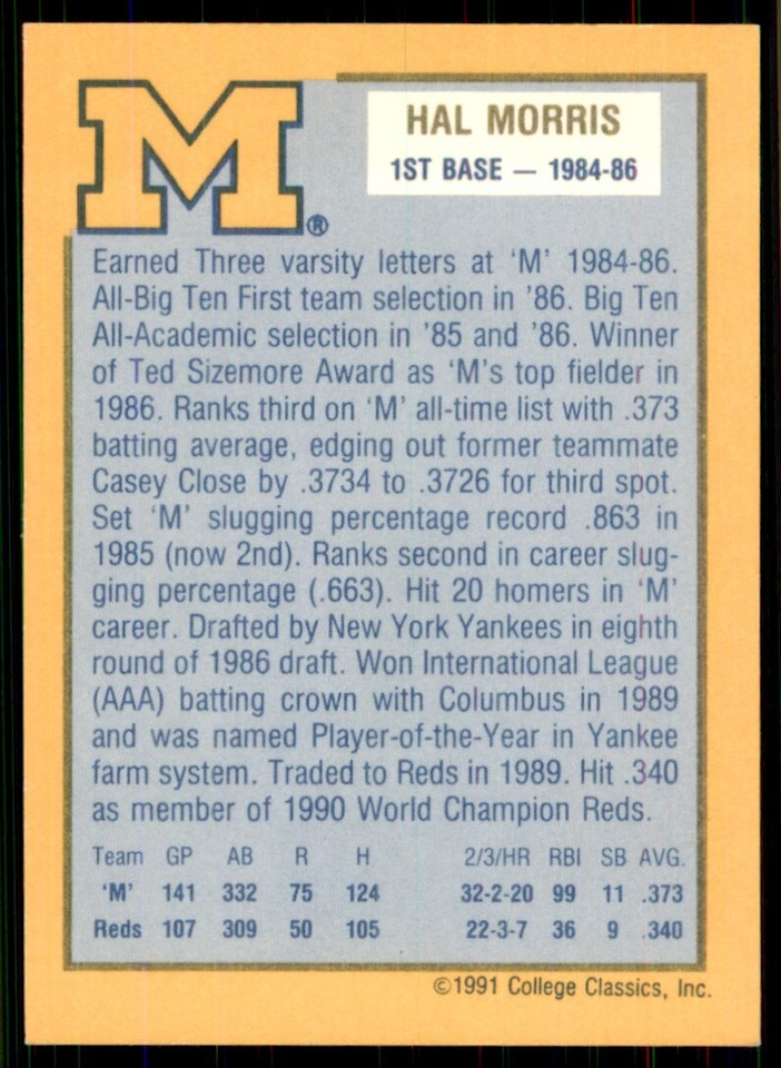 1991 College Classic Hal Morris #NNO | eBay