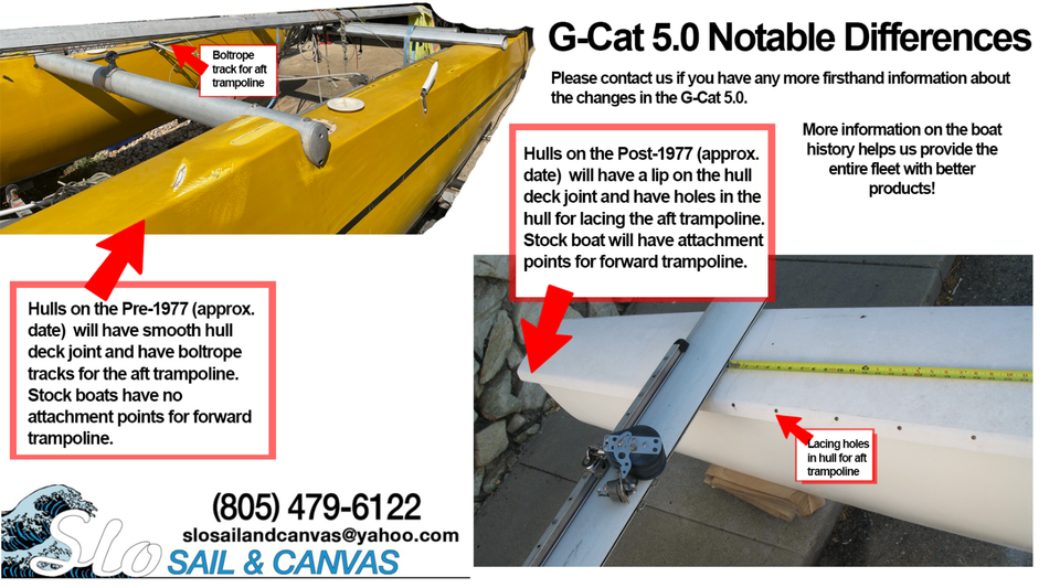 G-Cat 5.0 Aft Catamaran Trampoline Black Mesh POST 1977 lacing line ...