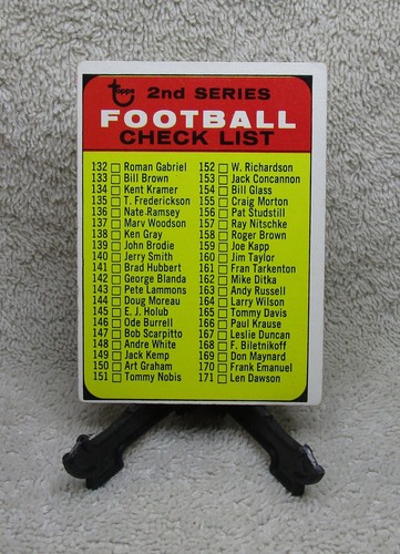 1968 Topps Football UNMARKED GREEN BACK CHECKLIST Card #219 Numbers 132 ...
