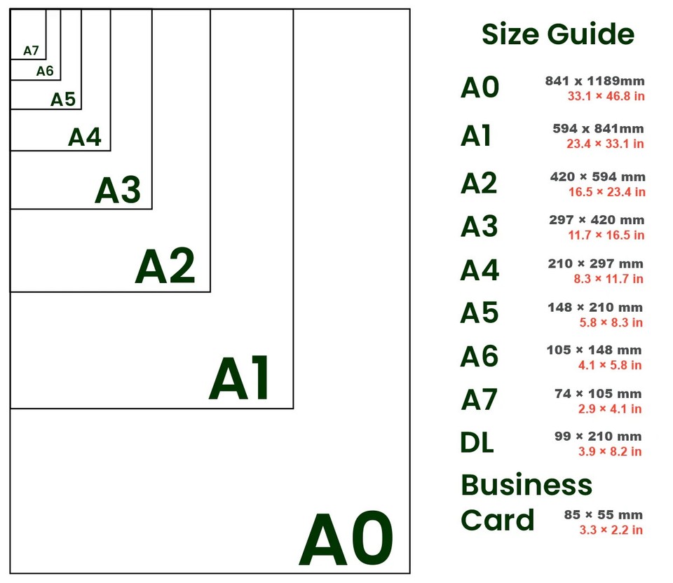 2023 Ford GT MK4 Poster Print Car Picture A1 A2 A3 Wall Art Blue Oval ...