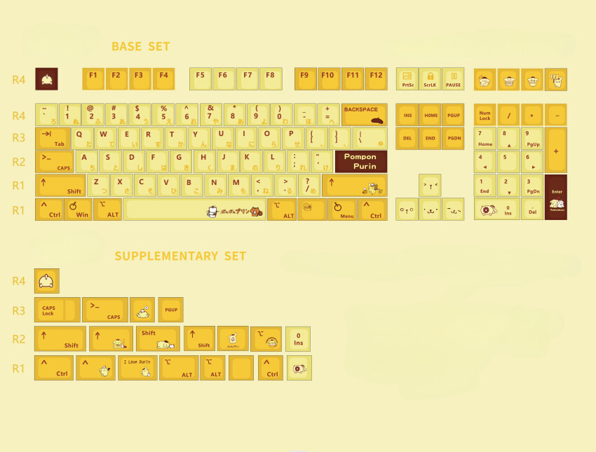 Cartoon Pompompurin PBT Keycap 128 Pcs for Mechanical Keyboard Opaque ...
