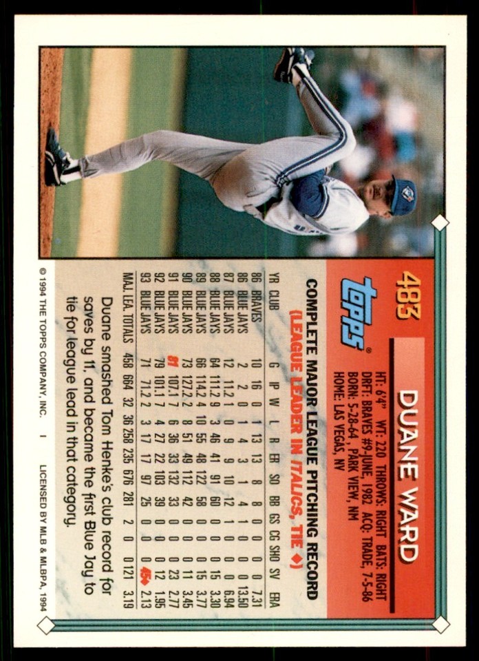 1994 Topps Gold Duane Ward Baseball Cards #483 | eBay
