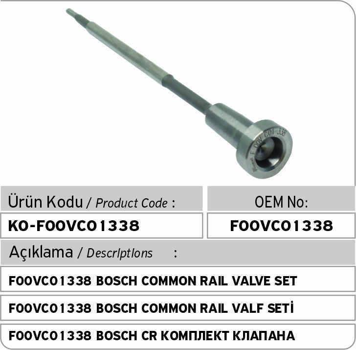 F00VC01338 Bosch Common Rail Injector Valve Set for 0445110247 | eBay