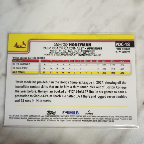 2025 Topps Pro Debut - Chrome Travis Honeyman #PDC-18 Gold Mini-Diamond ...