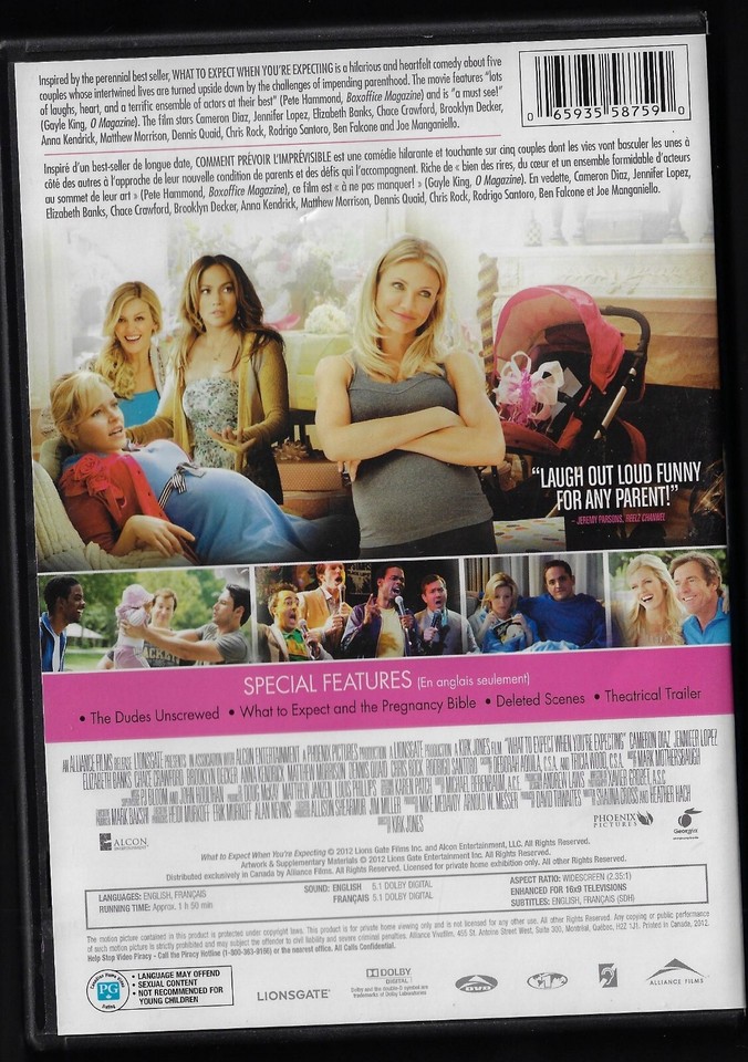 What To Expect When You're Expecting(Pre-owned DVD) With Cameron Diaz ...