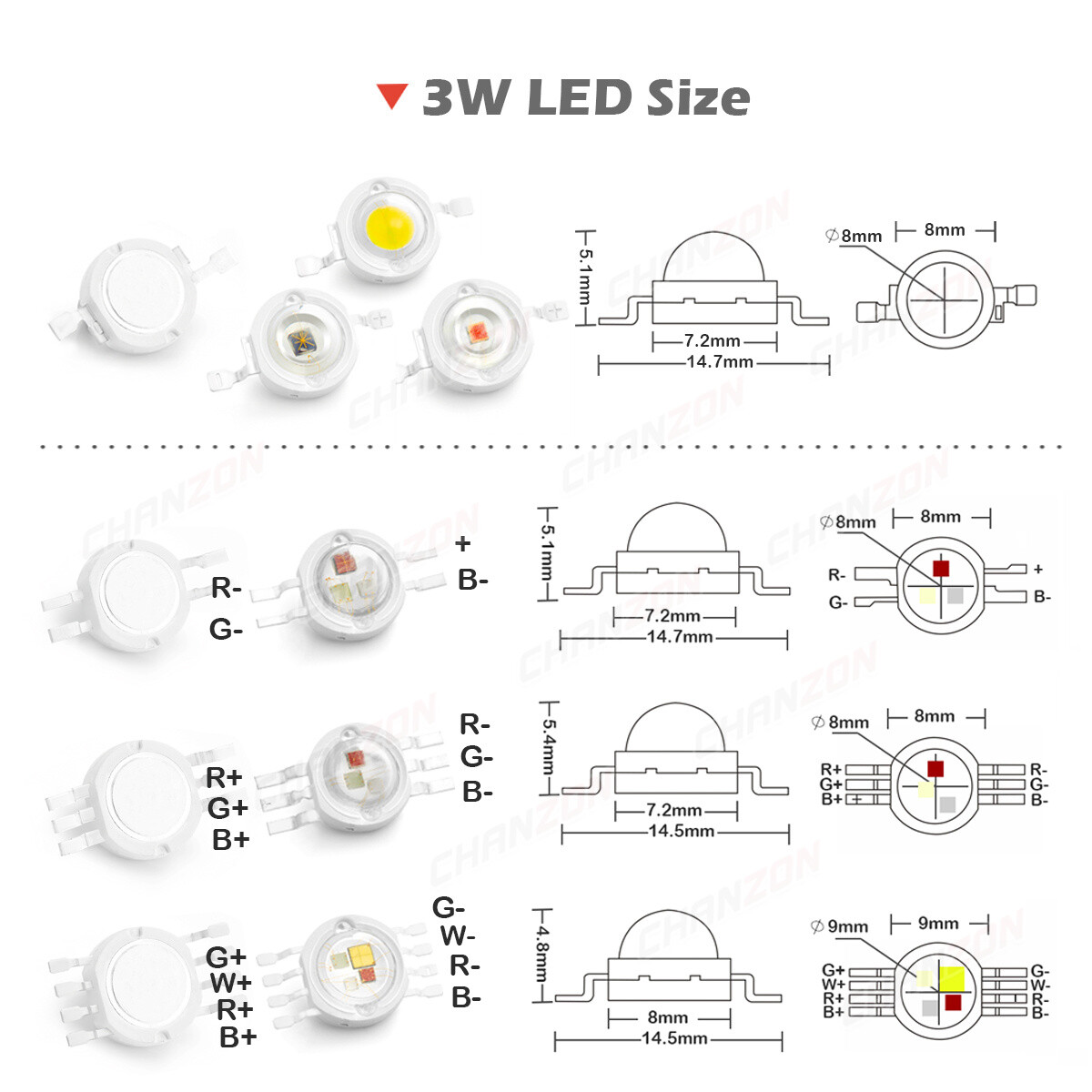 Light Emitting Diode Chip