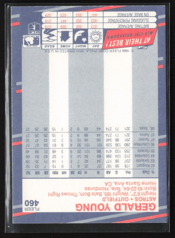 1988 Fleer #460 Gerald Young Rookie Houston Astros Card | eBay