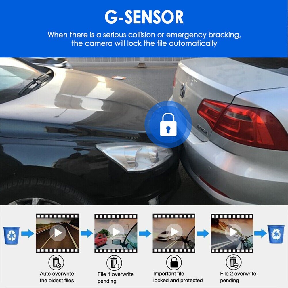 Dual Lens Car DVR Dash Cam Driving Recorder G-sensor HD Front And ...