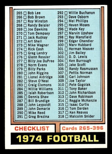 1976 Topps FOOTBALL Checklist: 265-396 #273 HIGHER GRADE | eBay