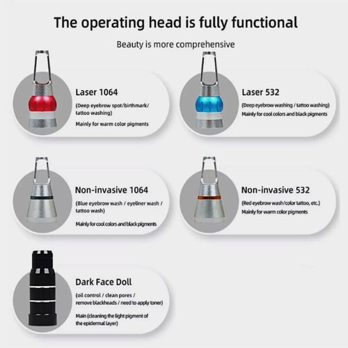 Pico Laser Device Beauty Salon Tattoo Removal Honeycomb Picosecond ...