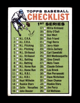 1964 TOPPS #76 1st SERIES UNMARKED CHECKLIST | eBay