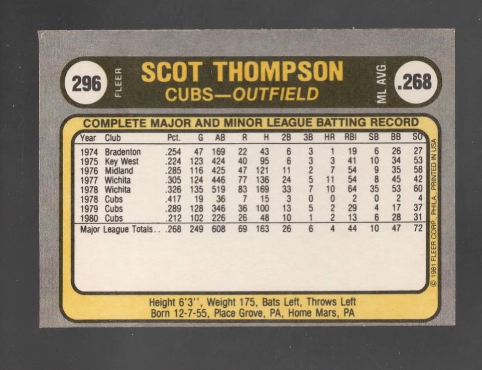 1981 Fleer Scot Thompson Chicago Cubs #296 Near Mint or Better | eBay