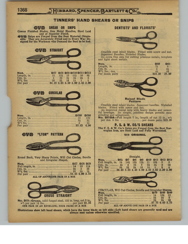 1929 PAPER AD 9 PG Tin Tinners' Worker Tools Pexto Beading Machine ...