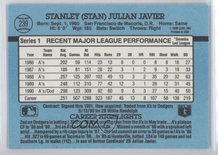 1991 Donruss Stan Javier (2 Purple Stripes on Right Border) #239 1go2 ...